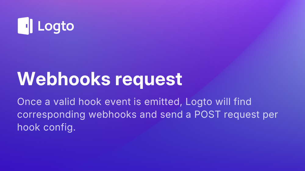 Webhooks request | Logto docs